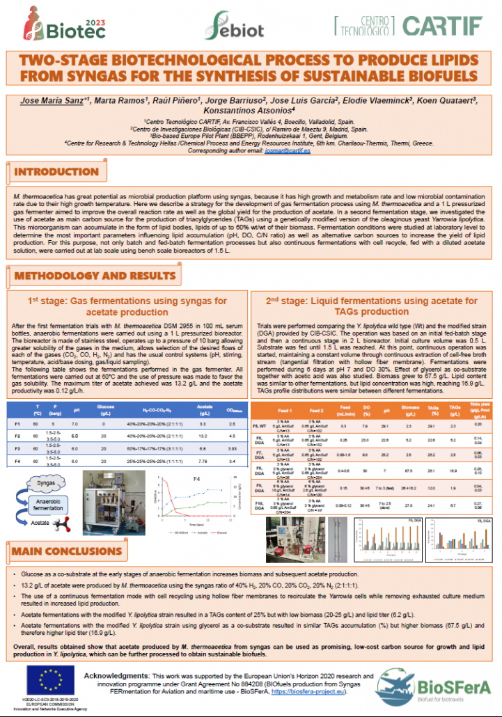 BioSFerA in Spain for Biotec 2023 - Biosfera